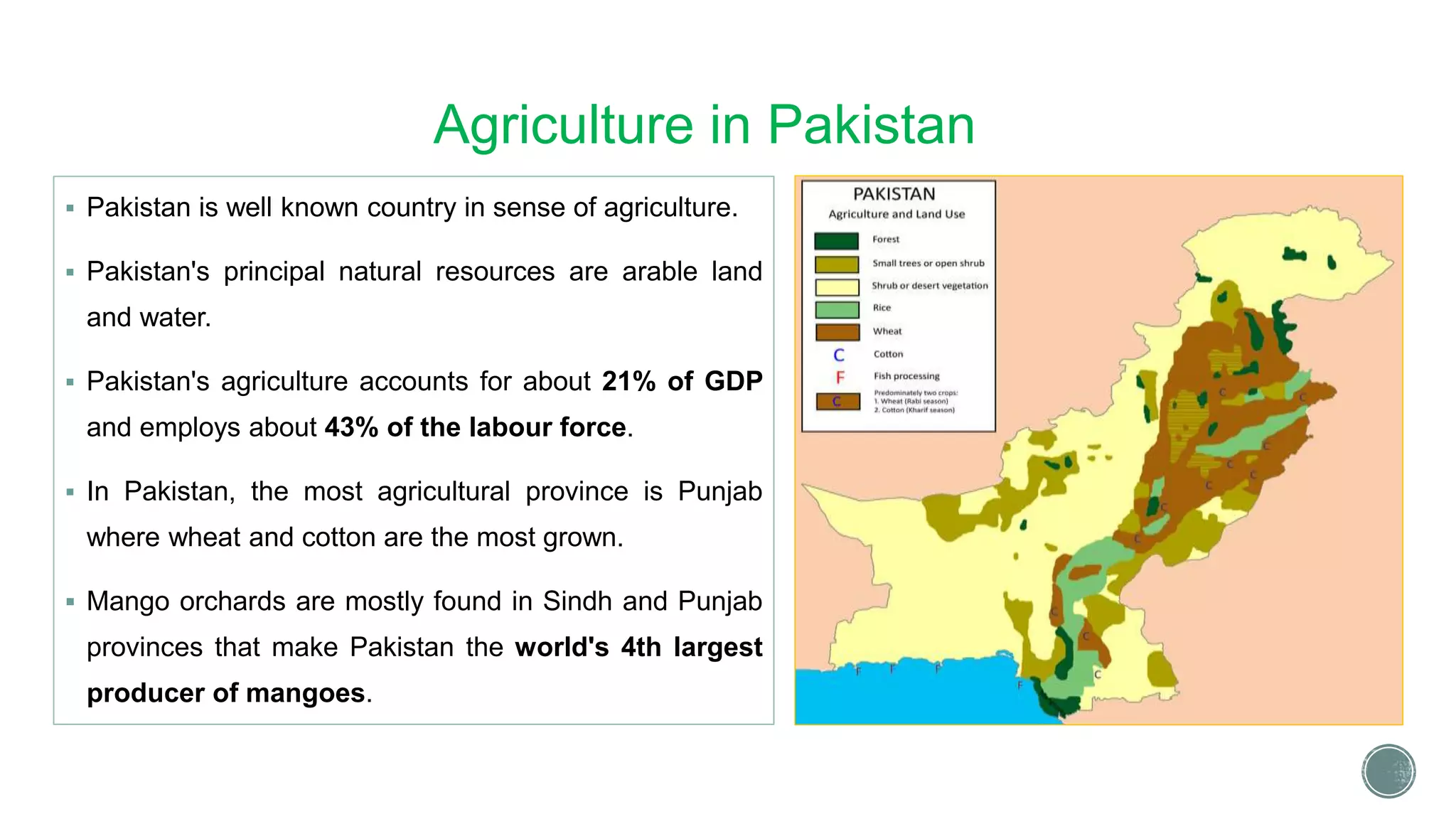 An introduction to Pakistan | PPTX