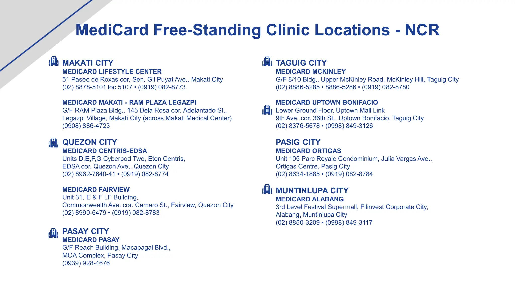 Medicard presentation for companies 2024 | PDF