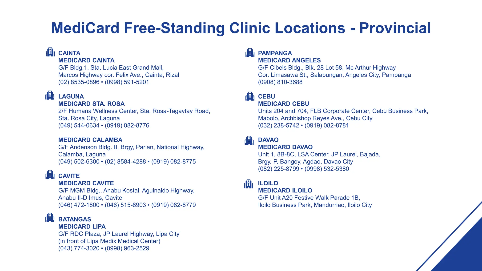 Medicard presentation for companies 2024 | PDF