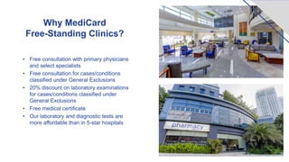 Medicard presentation for companies 2024 | PDF