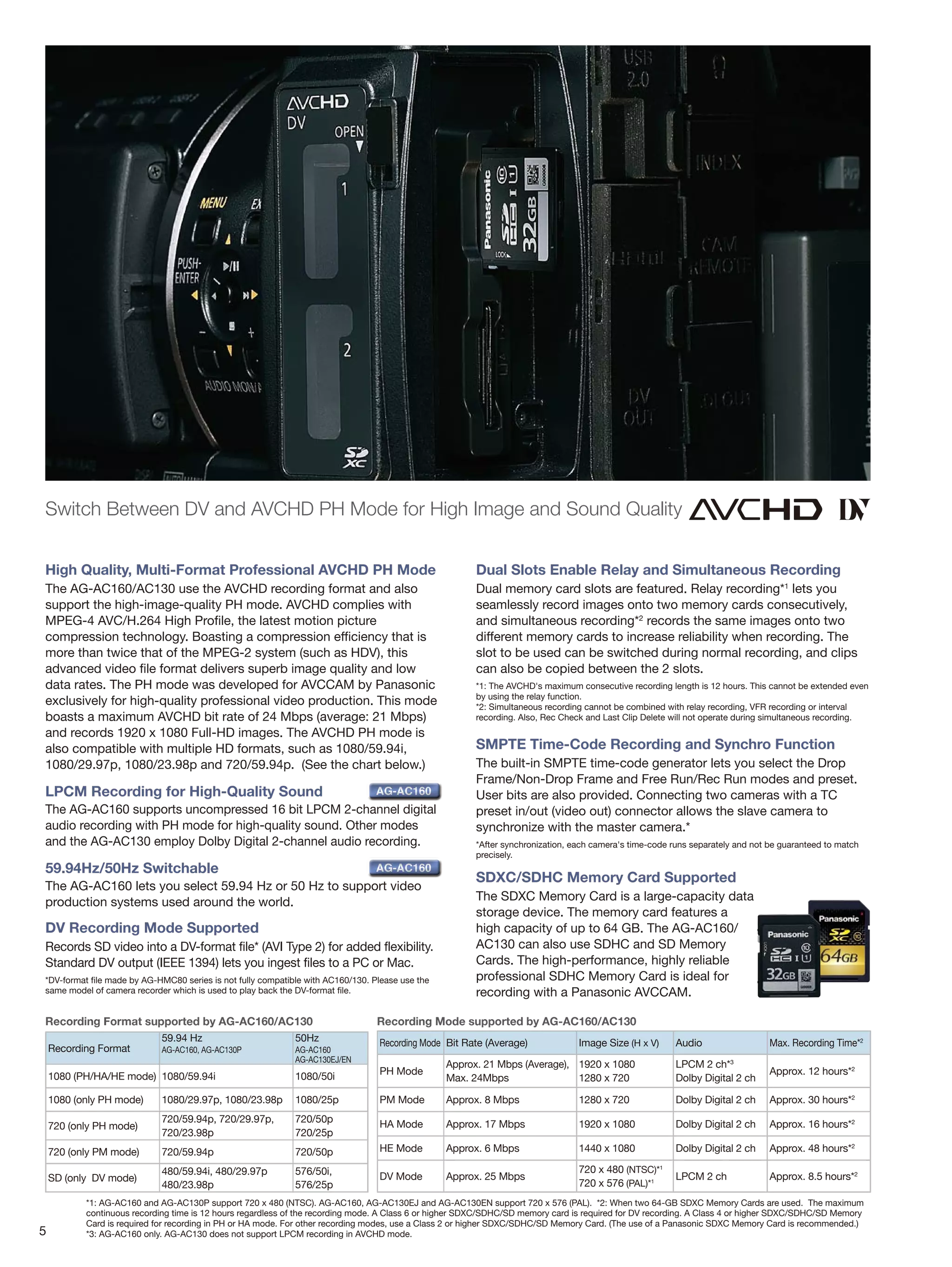 Panasonic AG-AC 160-130 | PDF
