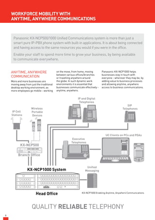 Panasonic Pbx System | PDF
