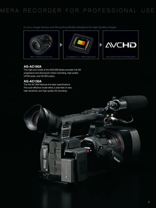 Panasonic AG-AC130A en AG-AC160A | PDF
