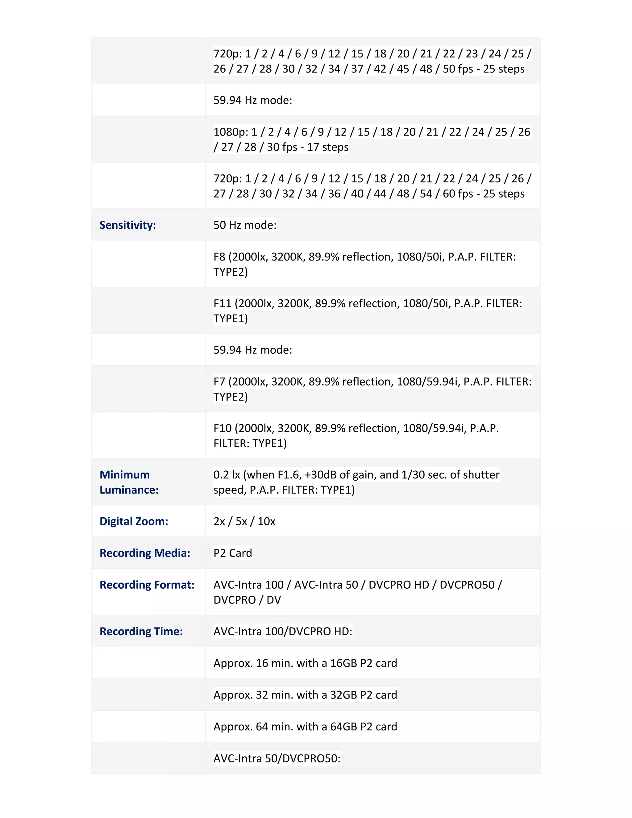Panasonic ag hpx250 p2 handheld camcorder | PDF