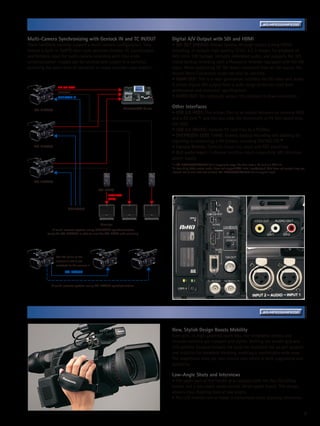 Panasonic AG-HPX255 | PDF
