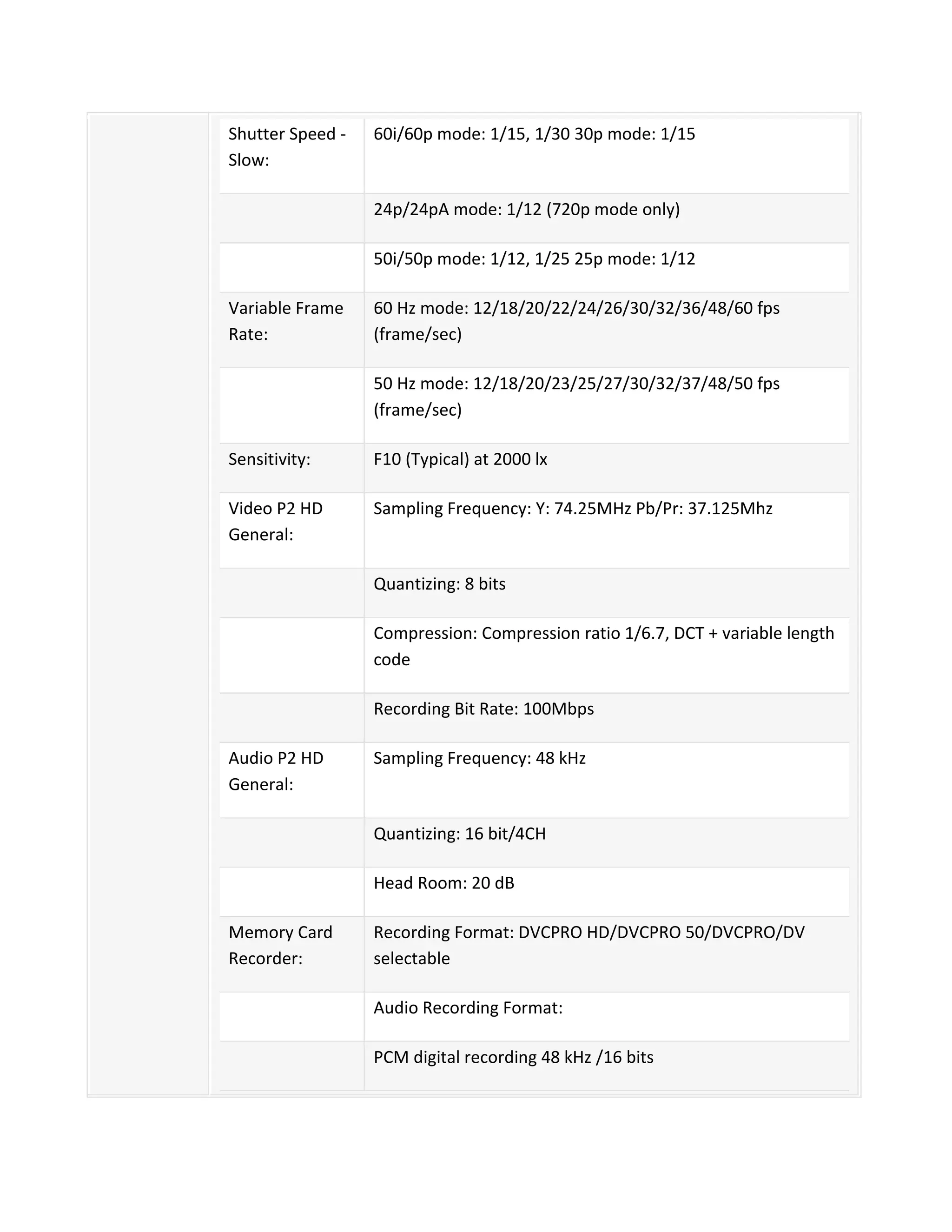 Panasonic ag hpx500 shoulder mounted camcorder | PDF | Digital Audio ...