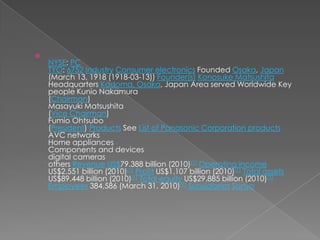 Panasonic corporation | PPTX