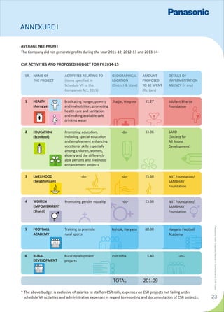 Panasonic India CSR Policy | PDF