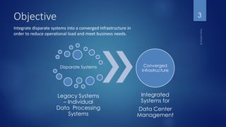 Panasonic information systems | PPT