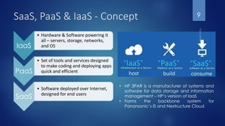 Panasonic information systems | PPT