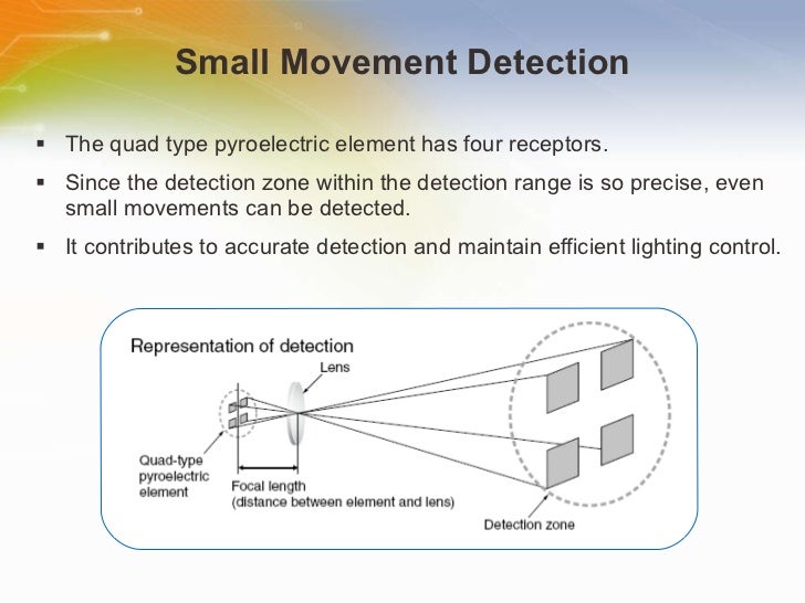 Passive Infrared Human Detection Sensor with Built-in Amp