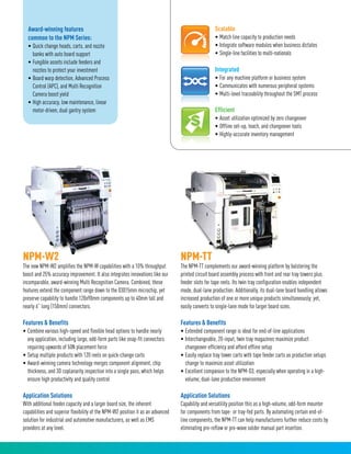 Panasonic npm series 2015 | PDF