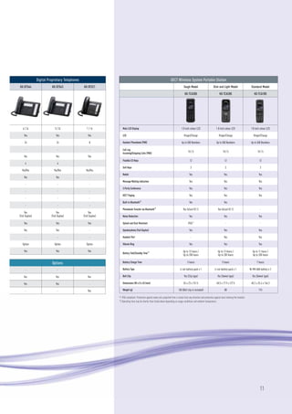 Panasonic Phone System | PDF | Computer Peripherals | Computing