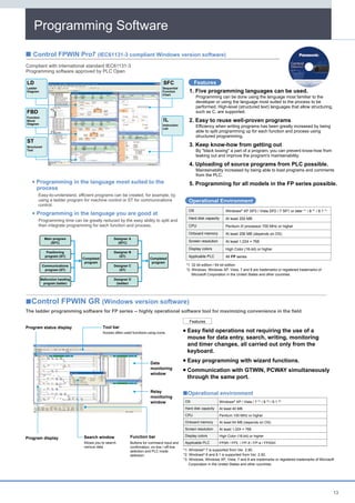Panasonic plc fp series | PDF