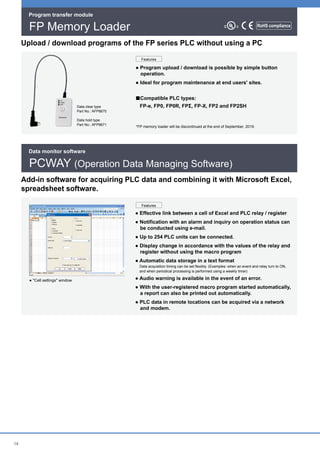 Panasonic plc fp series | PDF