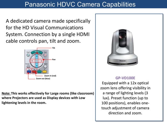 Panasonic HD Video Conferencing | PPTX | Home Entertainment Systems ...