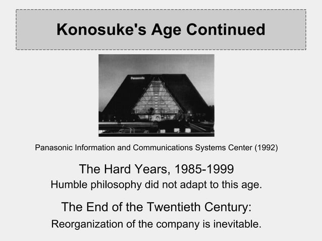 2012 - Leadership - Panasonic Presentation | PPT
