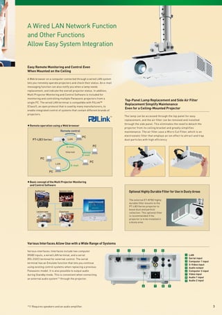 Panasonic Pt Lb3 Ea2 | PDF | Computer Peripherals | Computing