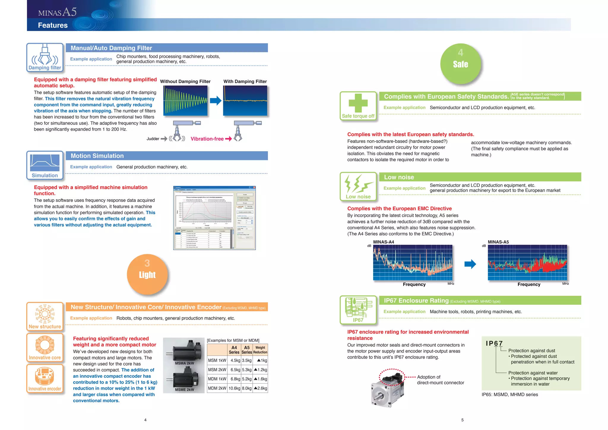 Panasonic servo motor a5 catalog | PDF