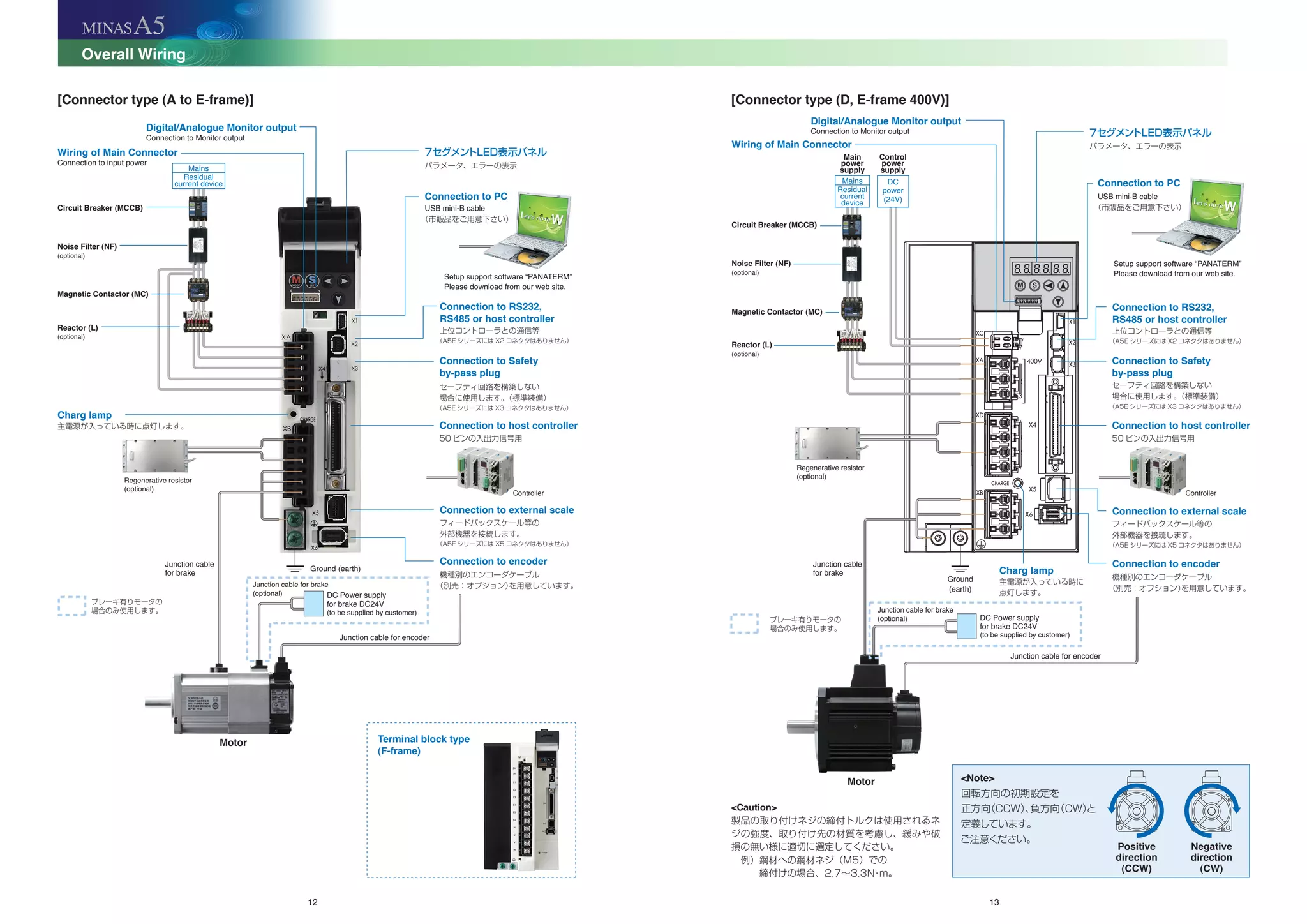 Panasonic servo motor line up driver and motor combination | PDF