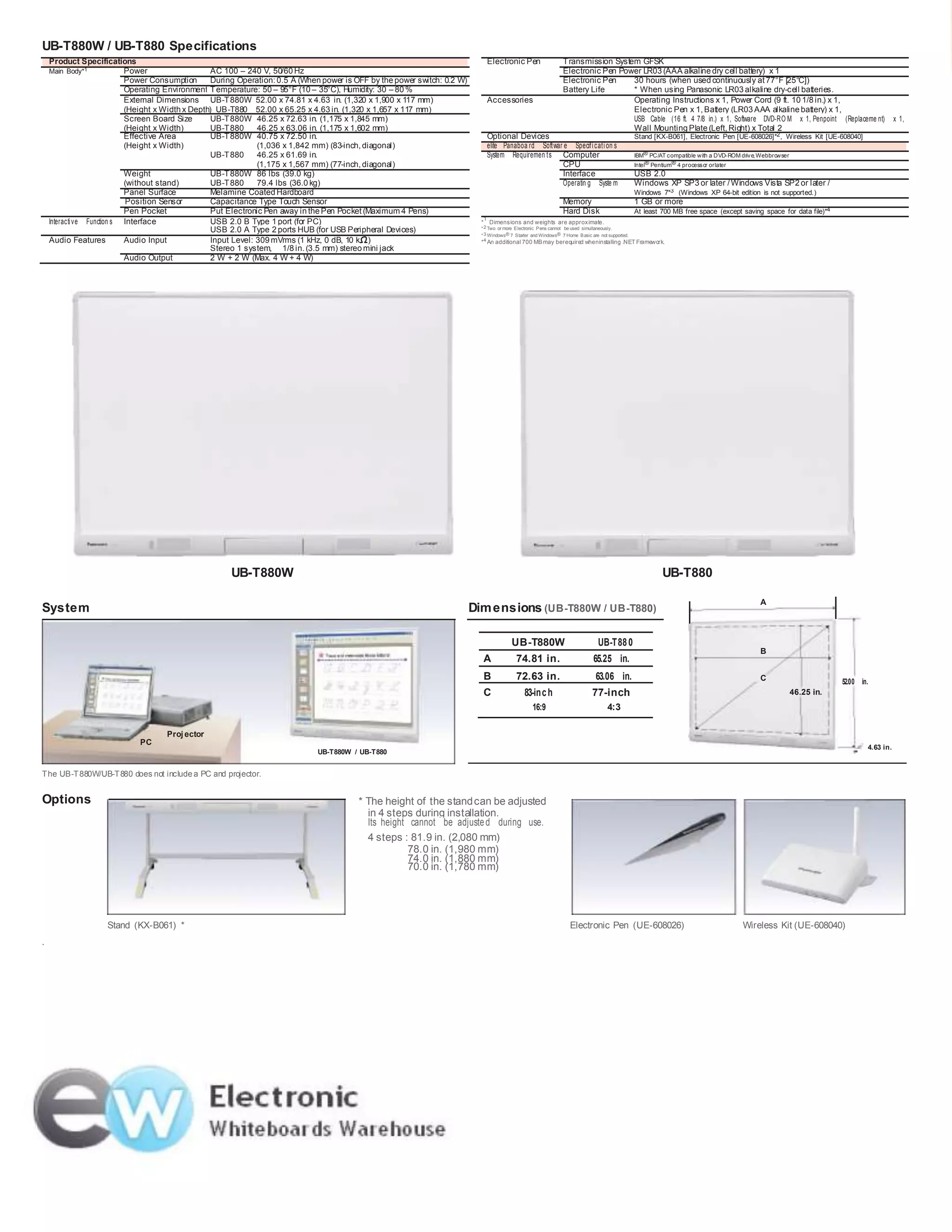Panasonic UB-T880W/UB-T880 Interactive Whiteboard | DOCX