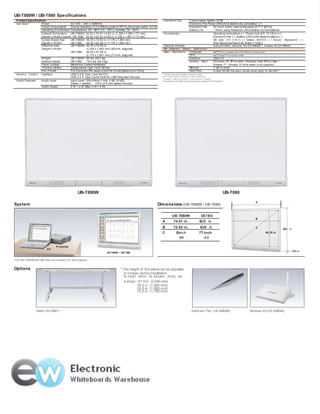 Panasonic UB-T880W/UB-T880 Interactive Whiteboard | DOCX
