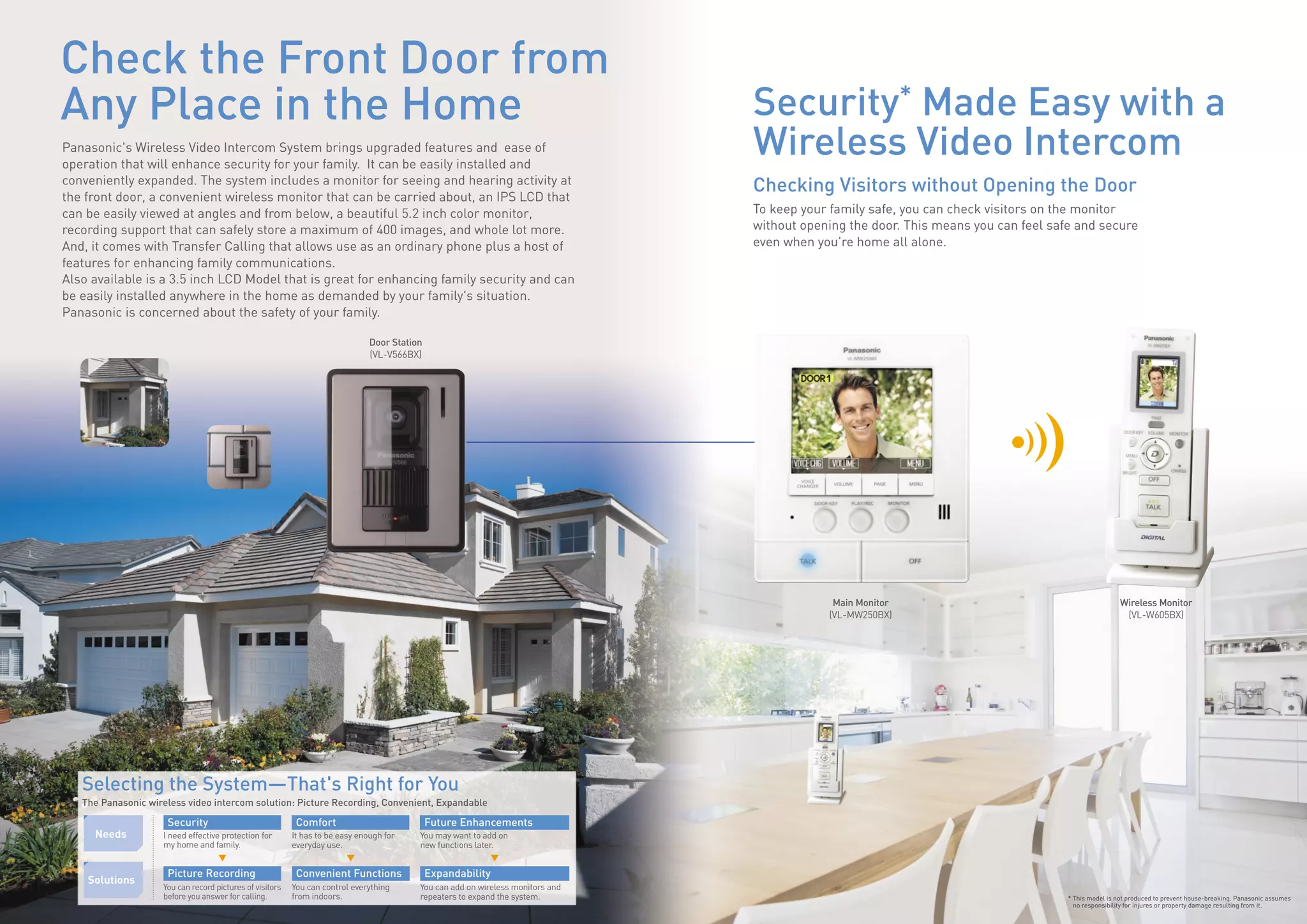 Panasonic vdp | PDF