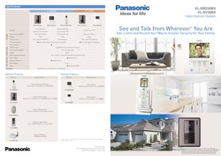Panasonic vdp | PDF