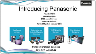 Panasonic: Perfecting the Art and Science of Engagement Marketing | PPT