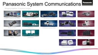 Panasonic: Perfecting the Art and Science of Engagement Marketing | PPT