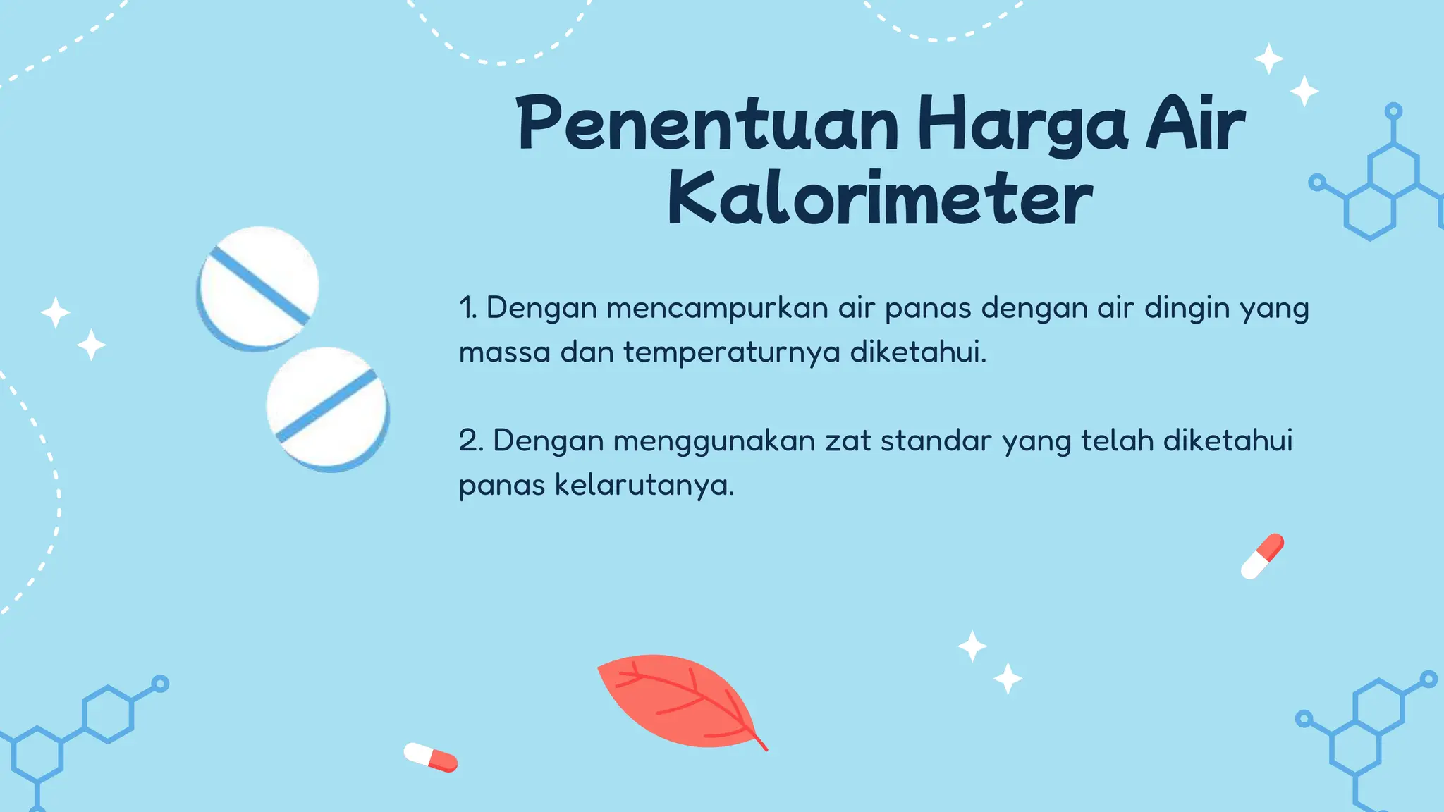 Pengertian dan sifat Panas Pelarutan.pptx
