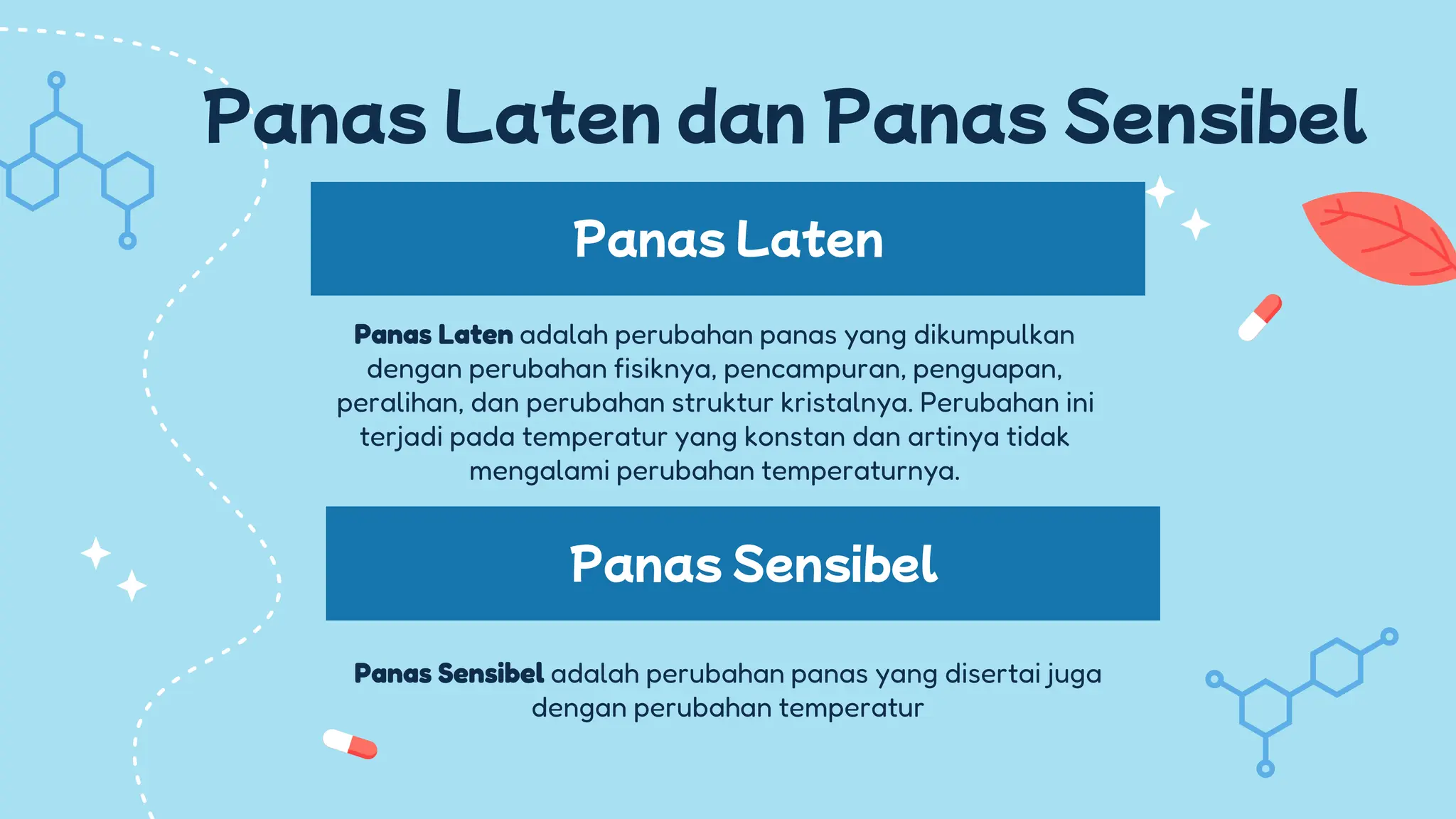 Pengertian dan sifat Panas Pelarutan.pptx