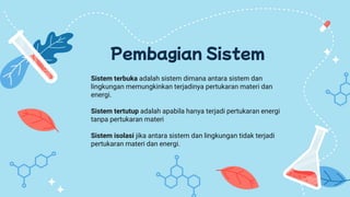 Pengertian dan sifat Panas Pelarutan.pptx