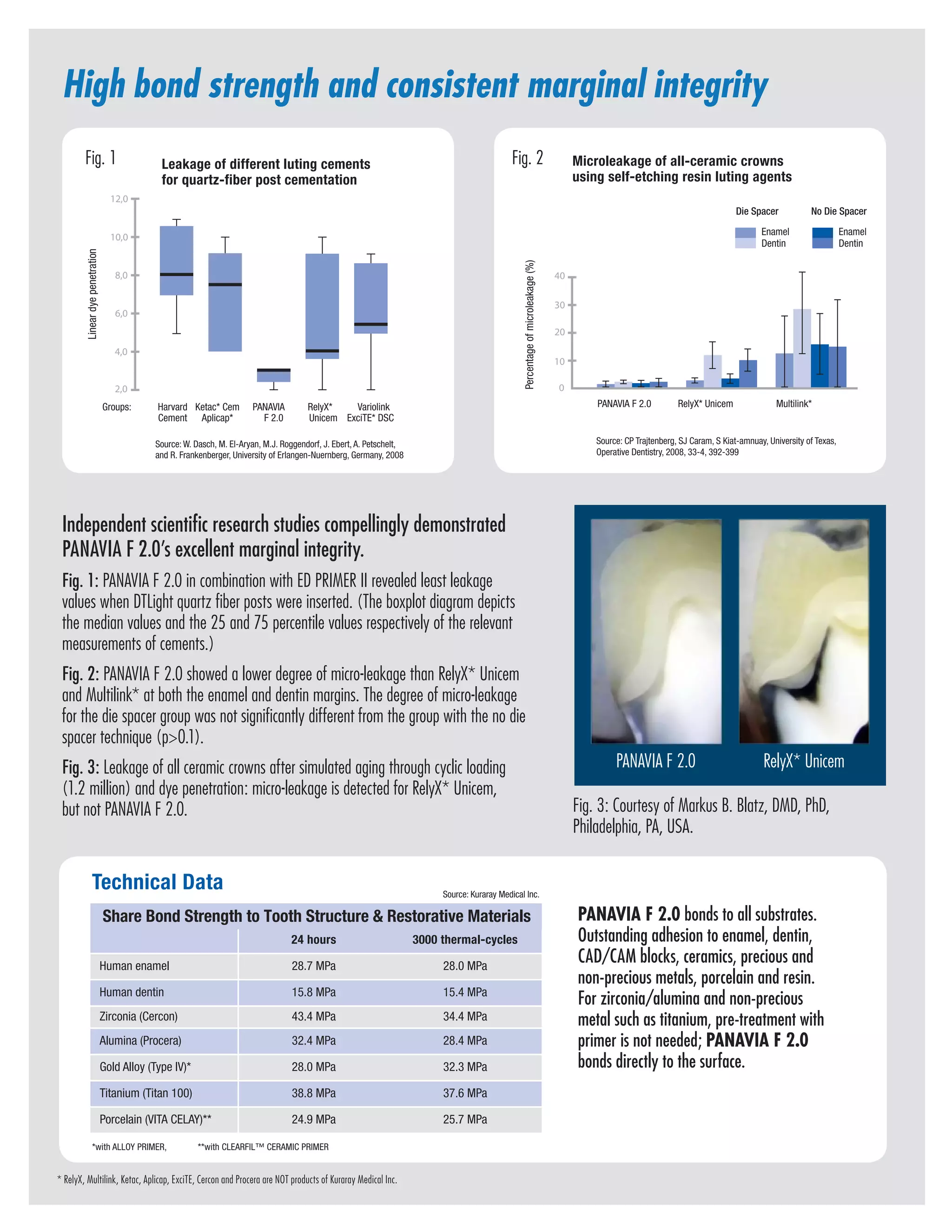 Panavia f20 brochure | PDF