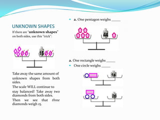 Pan balance algebra | PPTX