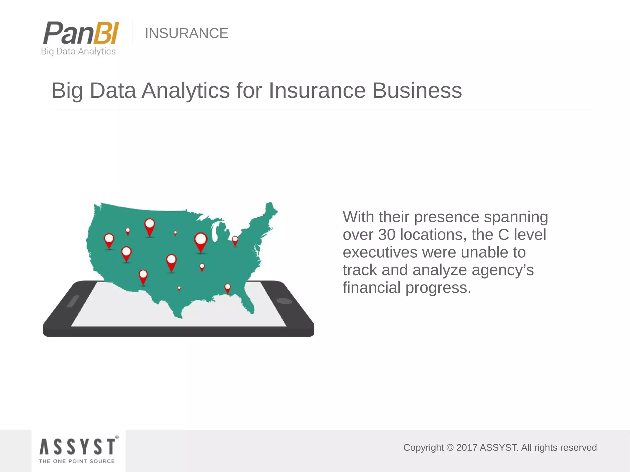 Big Data Analytics For Insurance Business Ppt