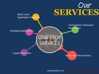 Panbil Industrial Estate | PPT