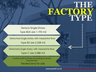 Panbil Industrial Estate | PPT
