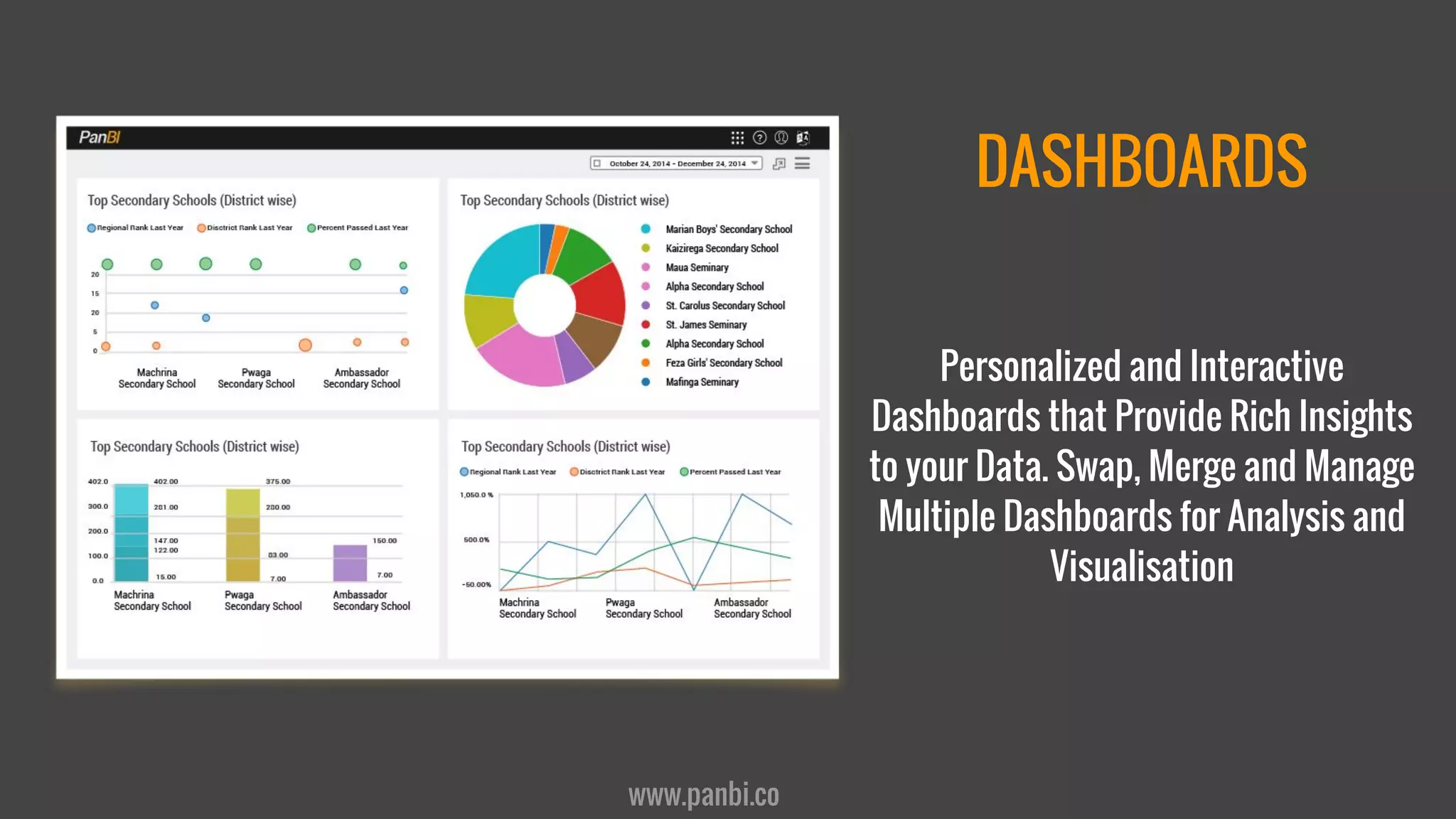 Let Your Data Tell a Story | PPT