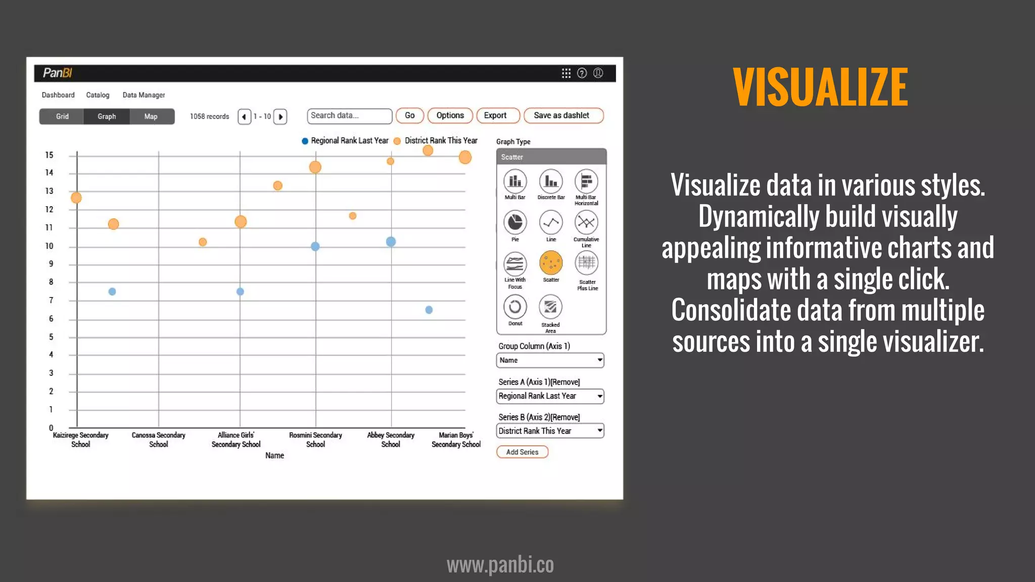 Let Your Data Tell a Story | PPT