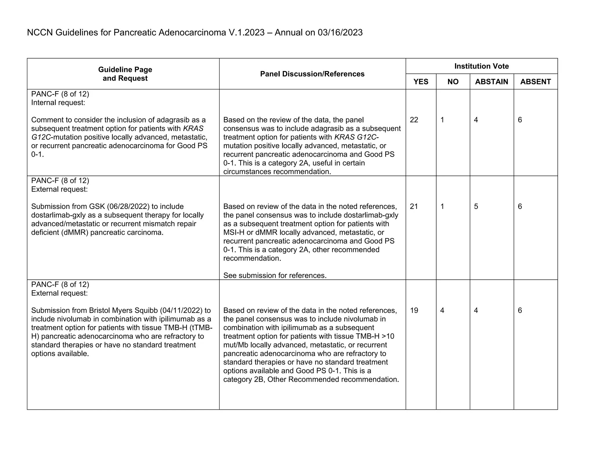 PANC_1_2023_03162023.pdf
