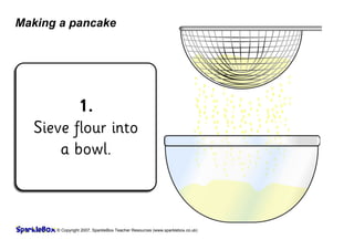 Pancake recipe | PDF