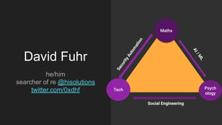 David Fuhr @PancakesCon 2021: Vulnerability Management | PPT