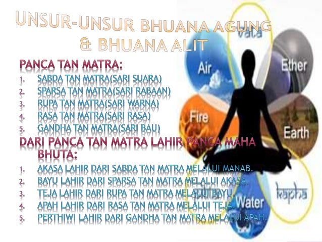 PANCA MAHA BHUTA presentation kls 8