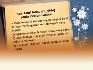Tugas Powerpoint tentang HAK ASASI MANUSIA | PPTX