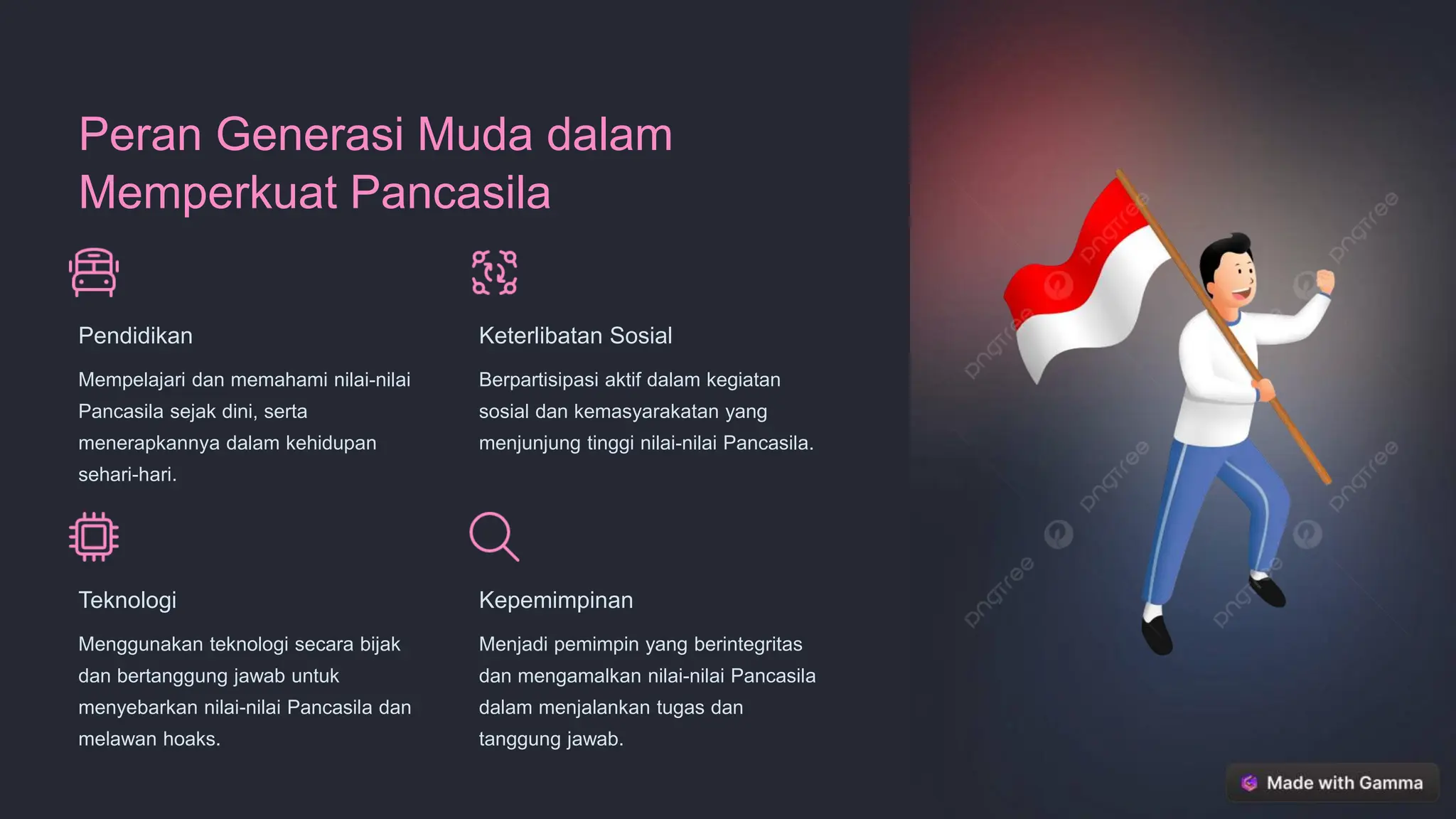 Pancasila-Pandangan-Hidup-Bangsa-Indonesia.pptx