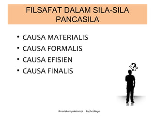 Civics - Pancasila as a Philosophy System | PPT