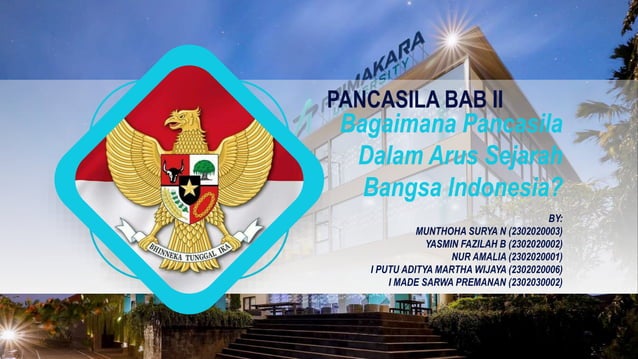 PANCASILA BAB II.pptx
