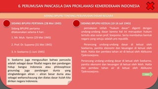 PANCASILA DALAM KONTEKS SEJARAH BANGSA INDONESIA.pptx