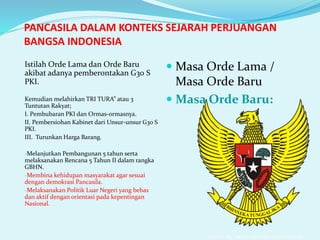 pancasila dalam konteks sejarah pbi.ppt
